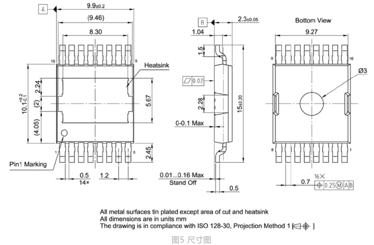 专为工业应用而设计的MOSFET—TOLT封装 | 电子创新元件网