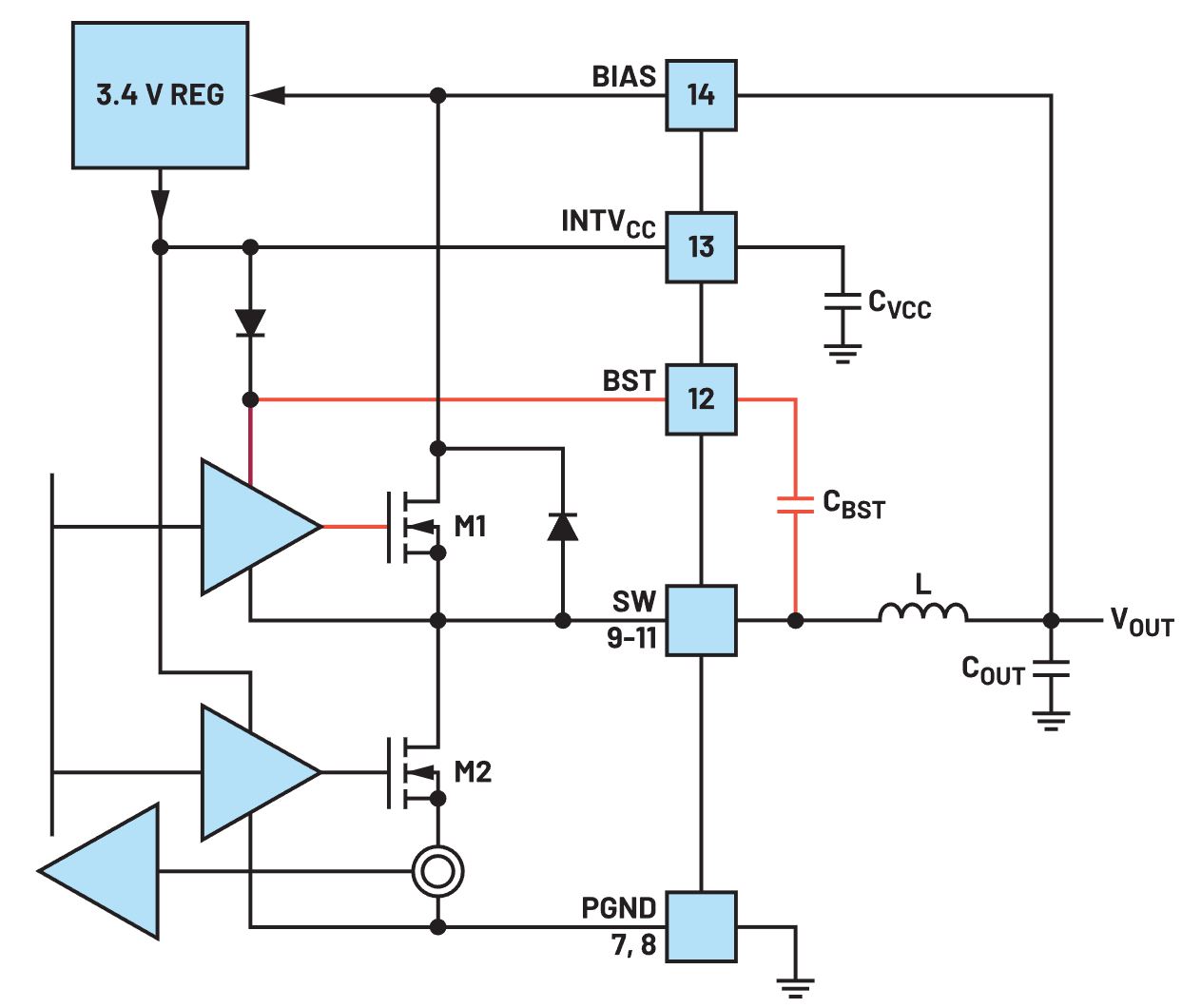 当输入和输出电压接近时，为什么难以获得稳定的输出电压？ | 电子创新元件网